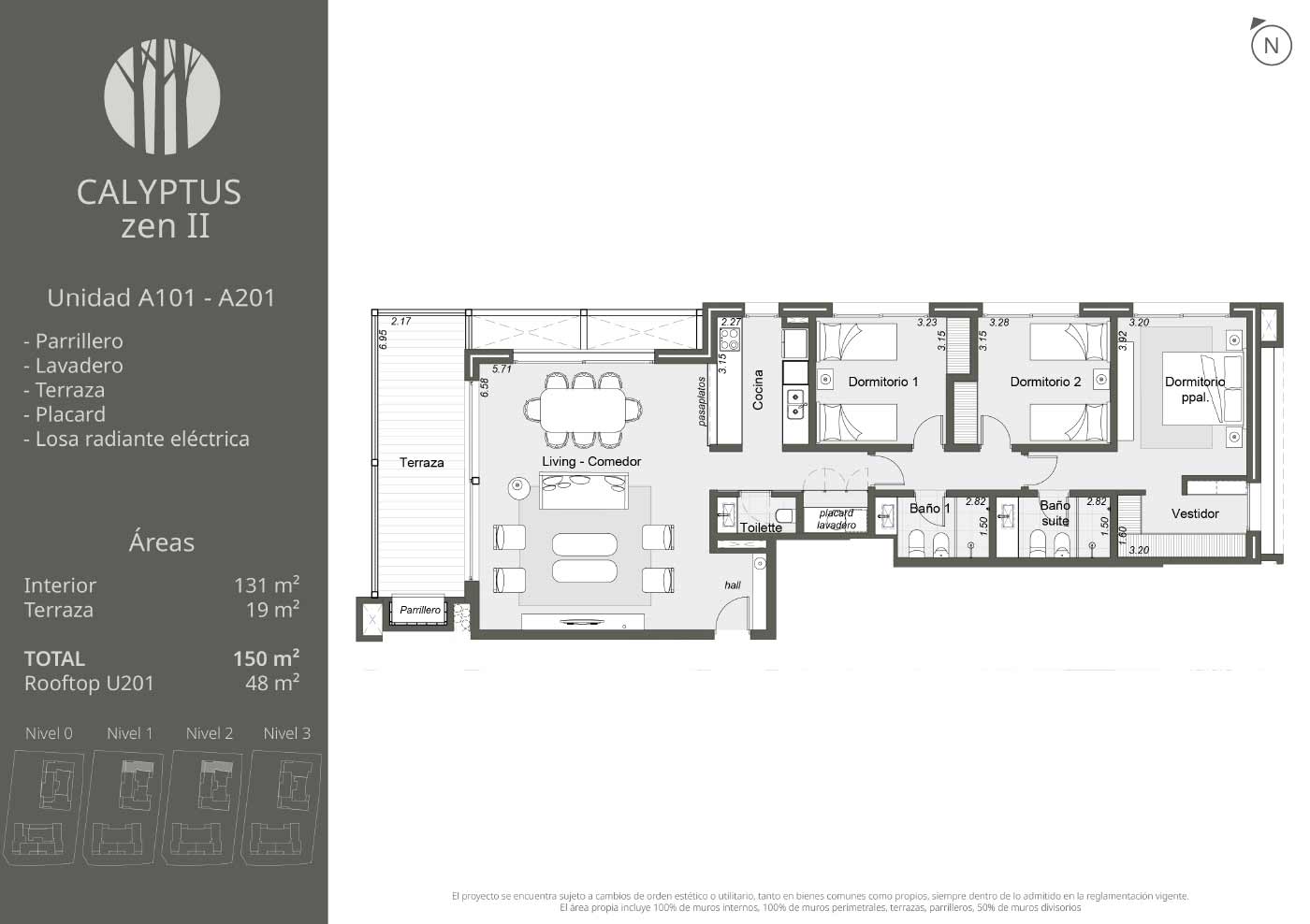 Calyptus Zen II - Calyptus Desarrollos